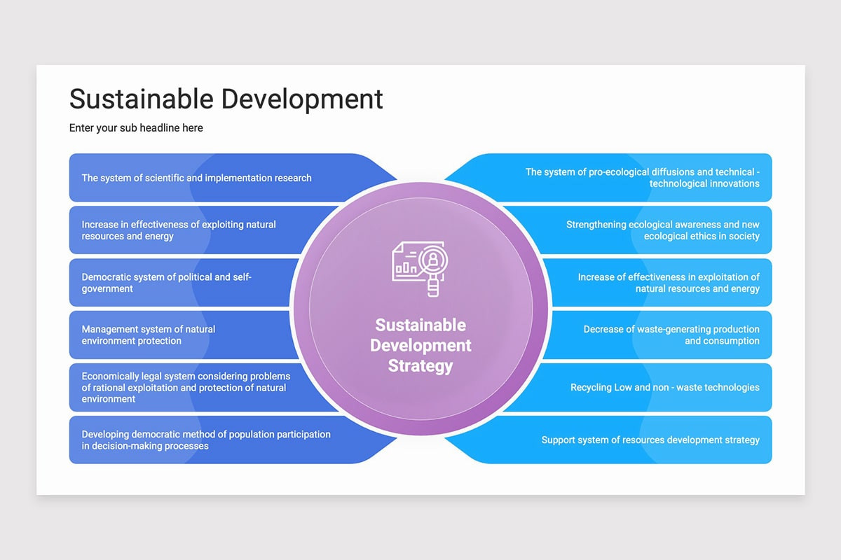 Sustainable Development PowerPoint Template | Nulivo Market