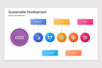 Sustainable Development PowerPoint Template | Nulivo Market