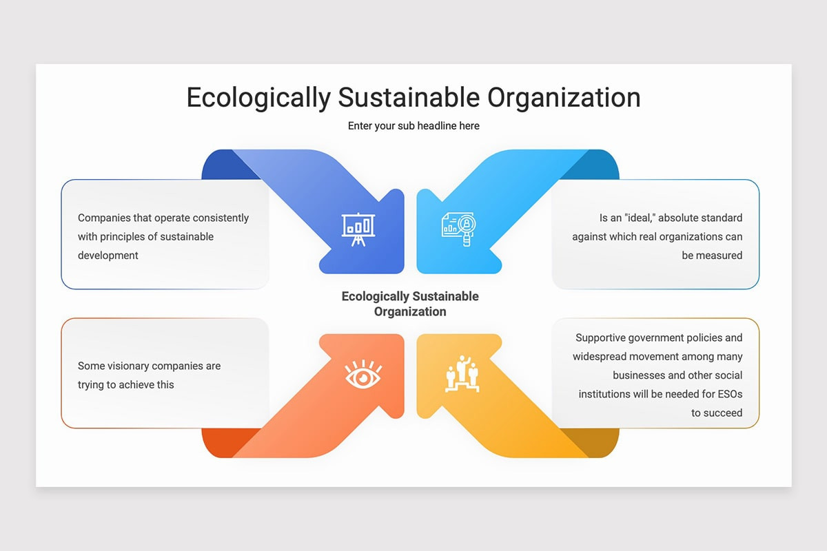 Sustainable Organization PowerPoint Template | Nulivo Market