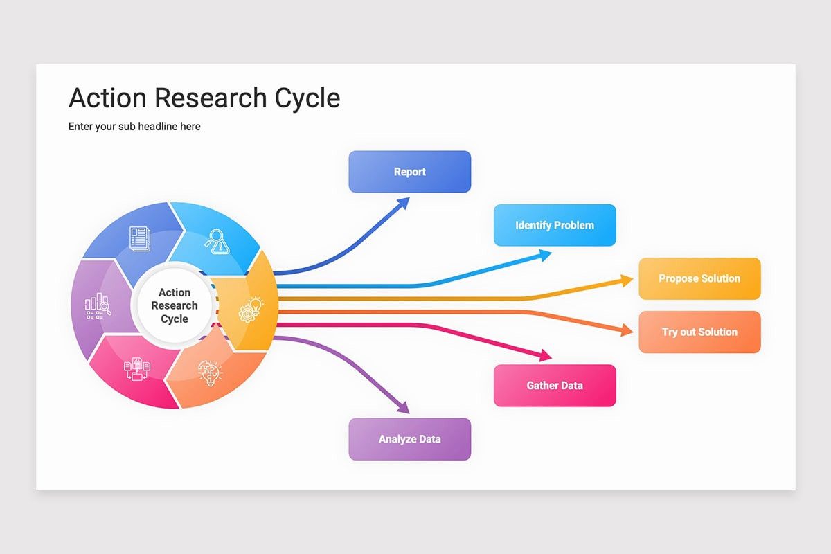 Action Research PowerPoint Template | Nulivo Market