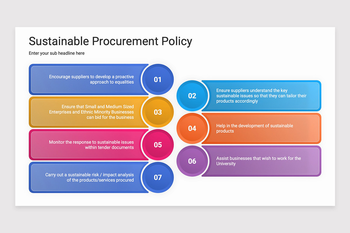 Sustainable Procurement PowerPoint Template | Nulivo Market