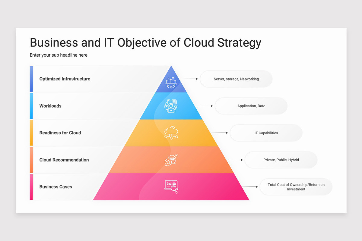 Cloud Strategy Google Slides Template | Nulivo Market