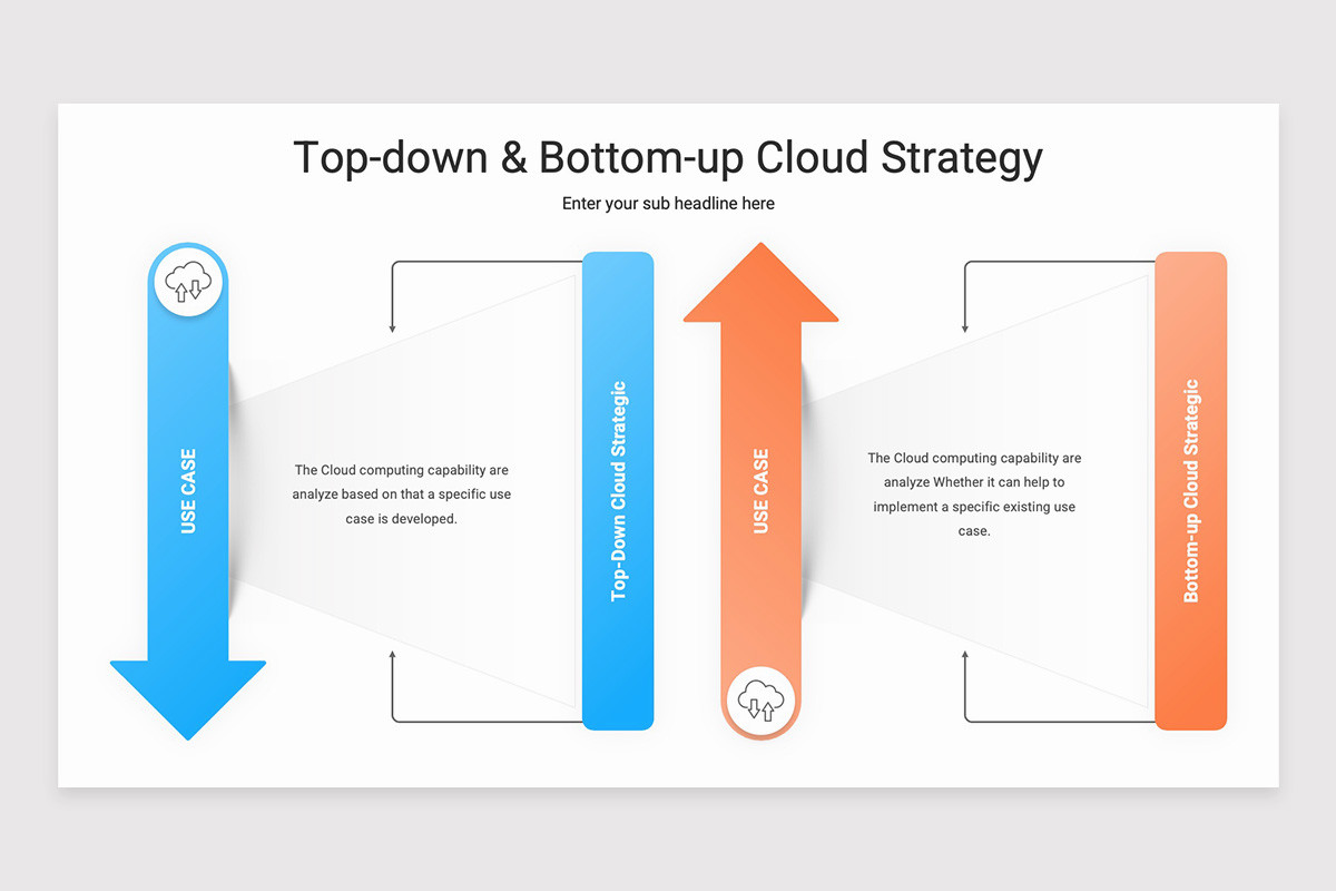Cloud Strategy PowerPoint Template | Nulivo Market