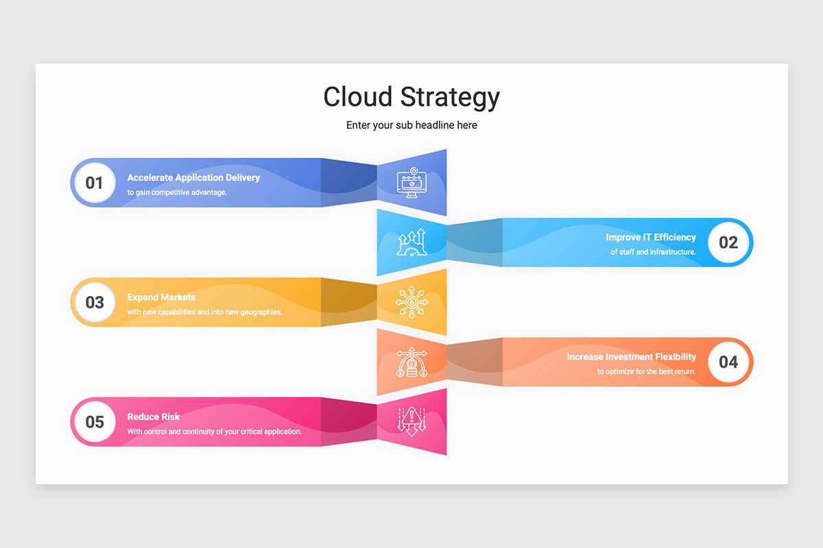 Cloud Strategy PowerPoint Template | Nulivo Market