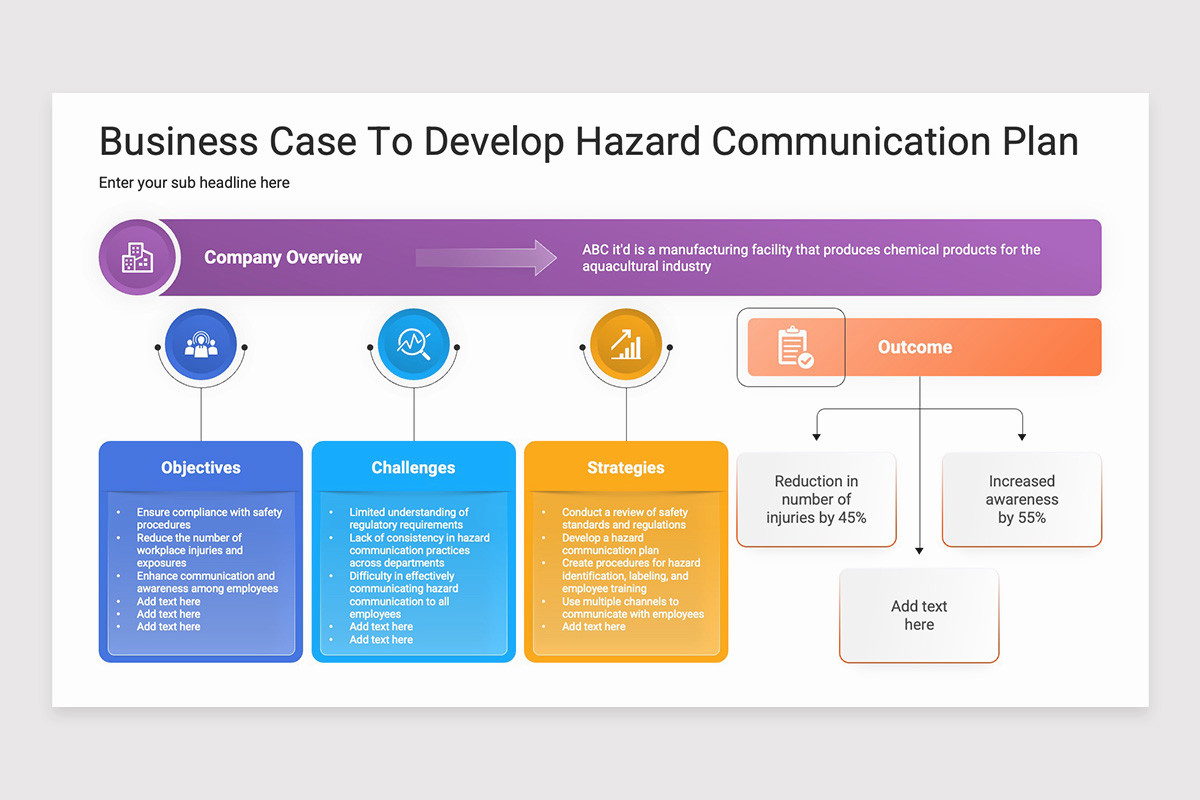 Business Case Development PowerPoint Template | Nulivo Market