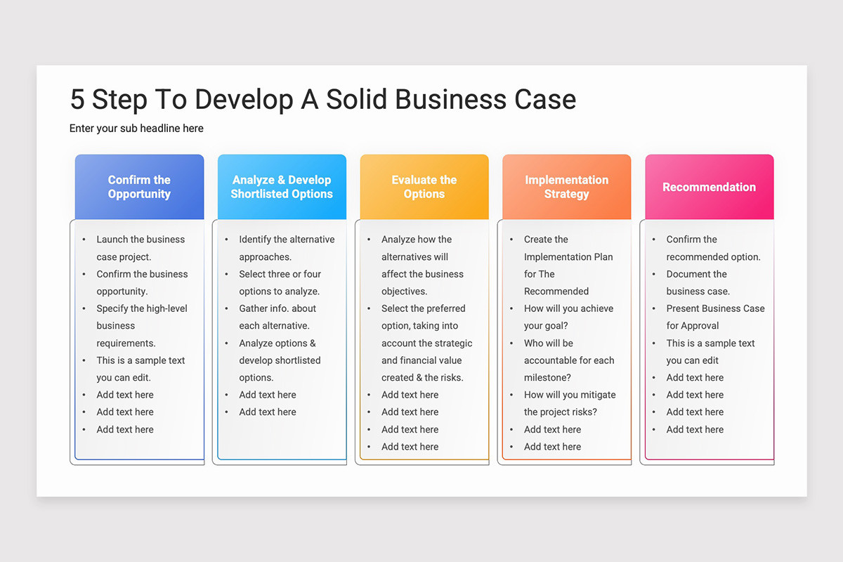 Business Case Development PowerPoint Template | Nulivo Market