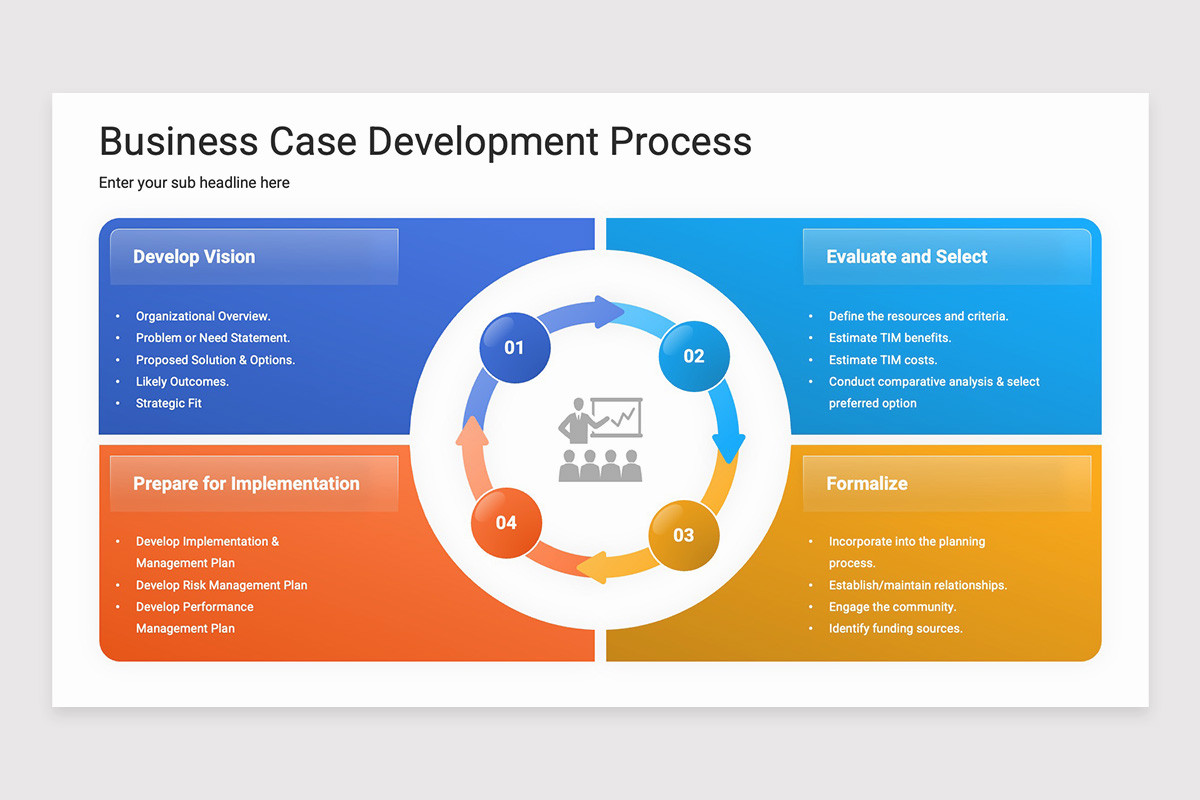 Business Case Development PowerPoint Template | Nulivo Market