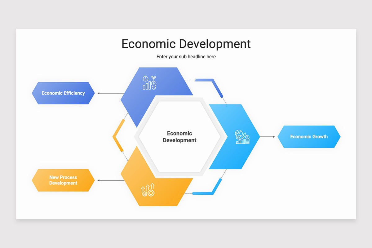 Economic Development PowerPoint Template | Nulivo Market