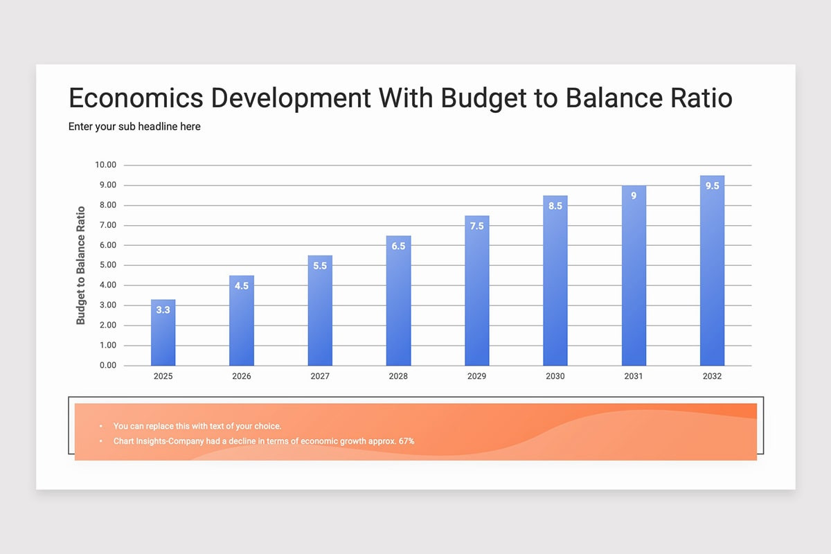 Economic Development PowerPoint Template | Nulivo Market