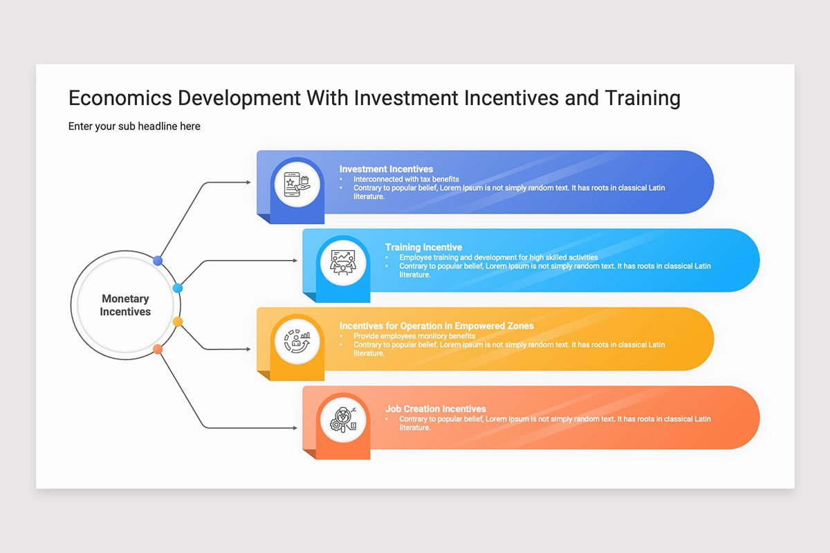 Economic Development PowerPoint Template | Nulivo Market