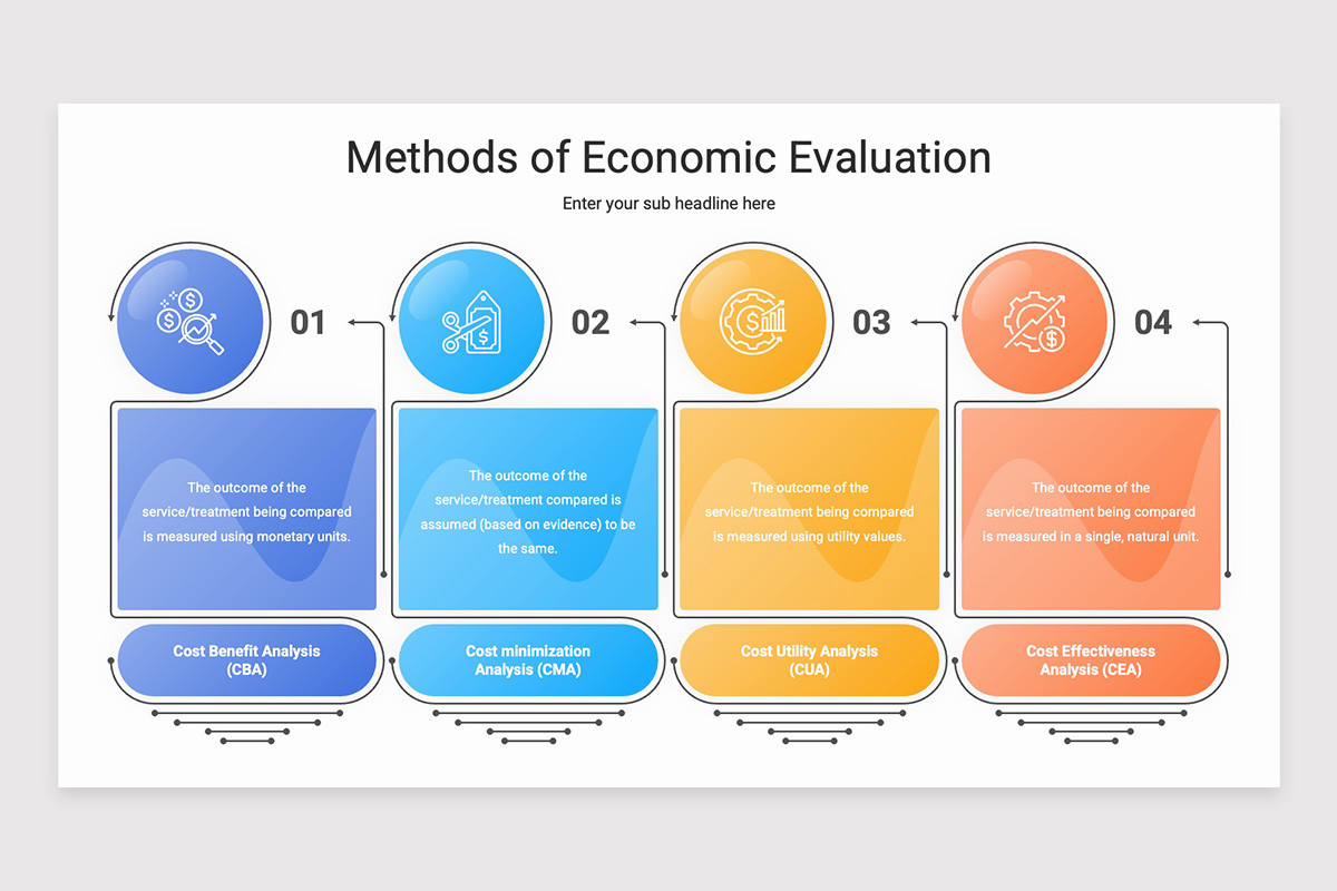 Economic Evaluation Google Slides Template | Nulivo Market