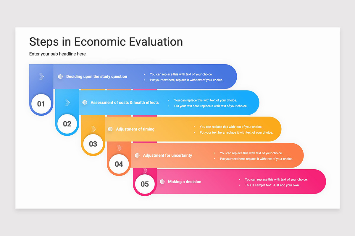 Economic Evaluation PowerPoint Template | Nulivo Market