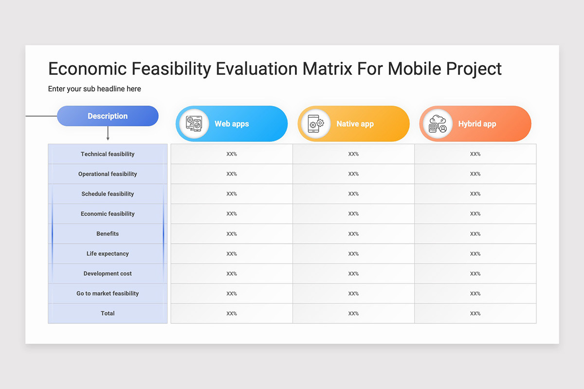 Economic Evaluation PowerPoint Template | Nulivo Market