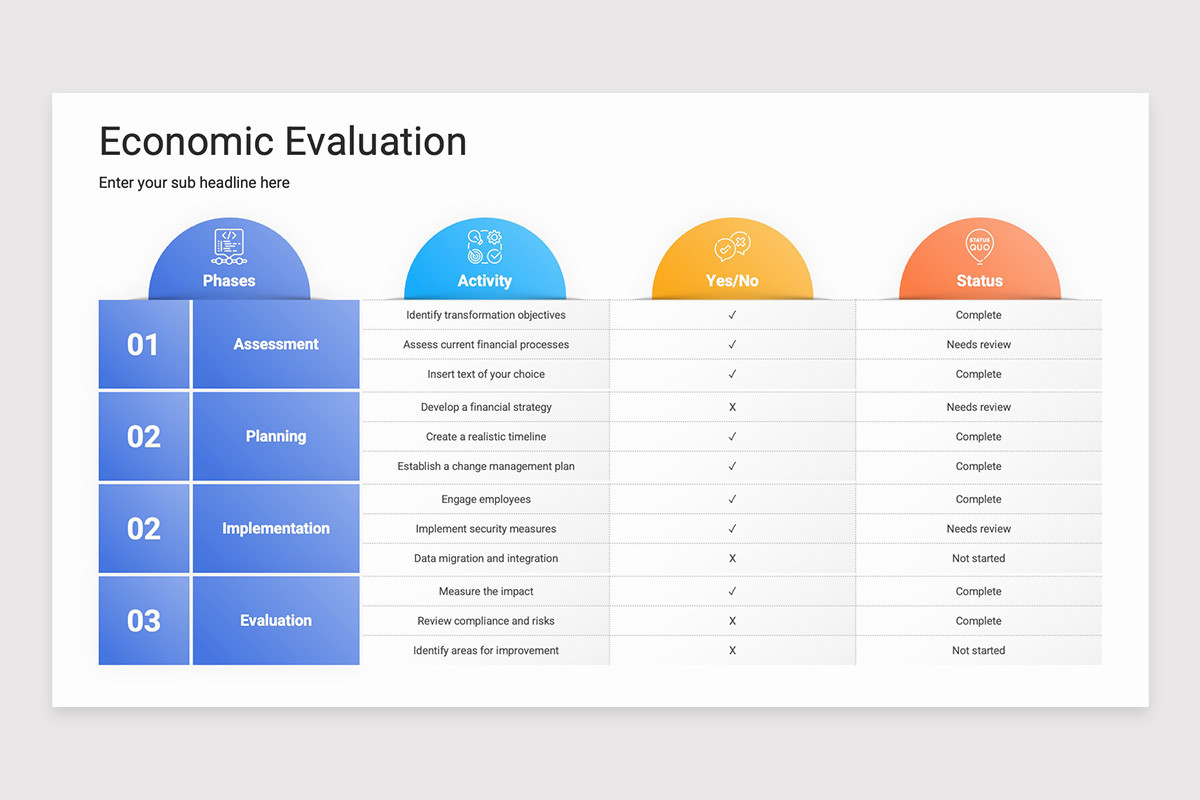Economic Evaluation PowerPoint Template | Nulivo Market