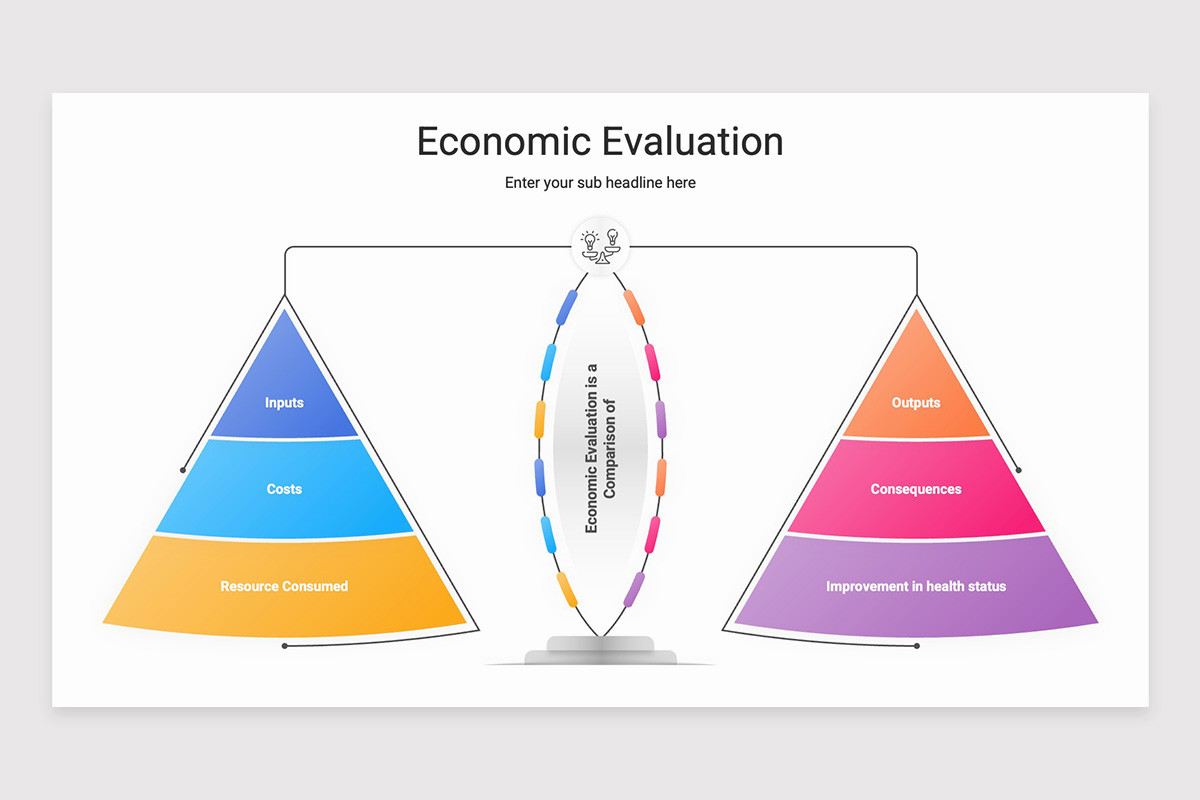 Economic Evaluation PowerPoint Template | Nulivo Market