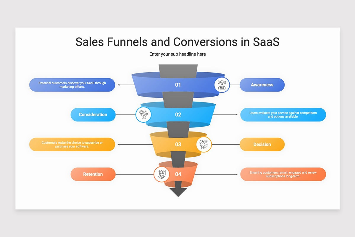 SaaS Business Model Overview Keynote Template | Nulivo Market