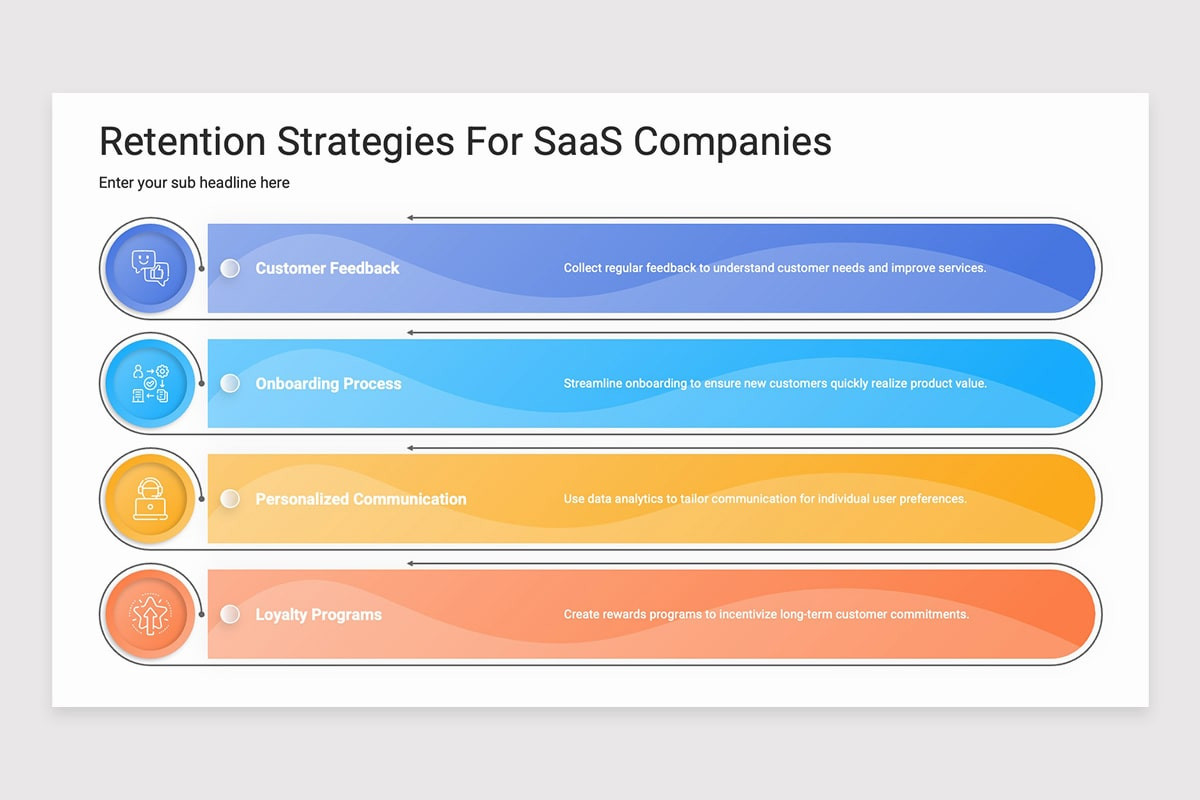 SaaS Business Model Overview Keynote Template | Nulivo Market