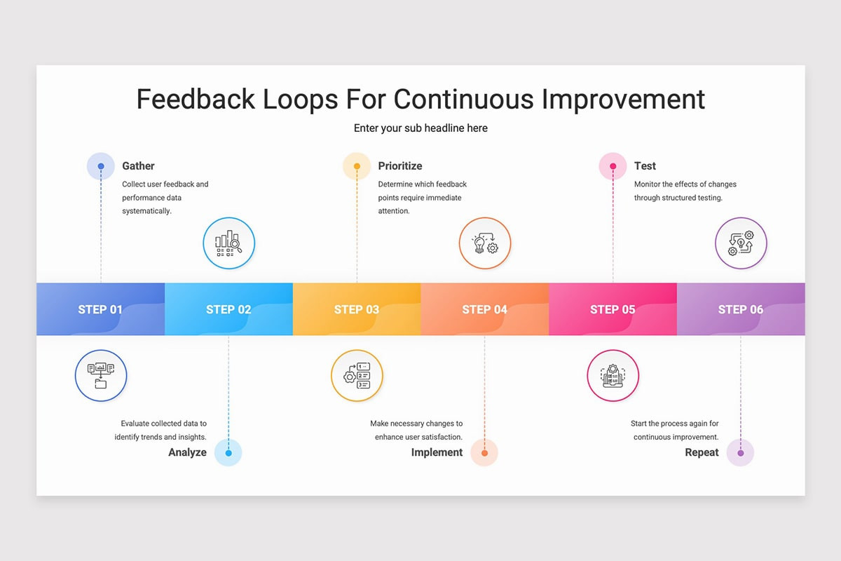 SaaS Business Model Overview Keynote Template | Nulivo Market