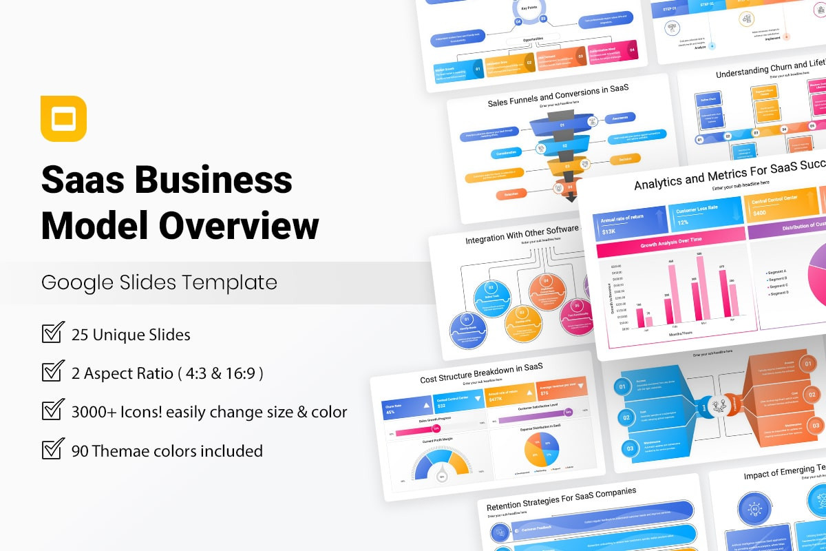SaaS Business Model Overview Google Slides Template | Nulivo Market