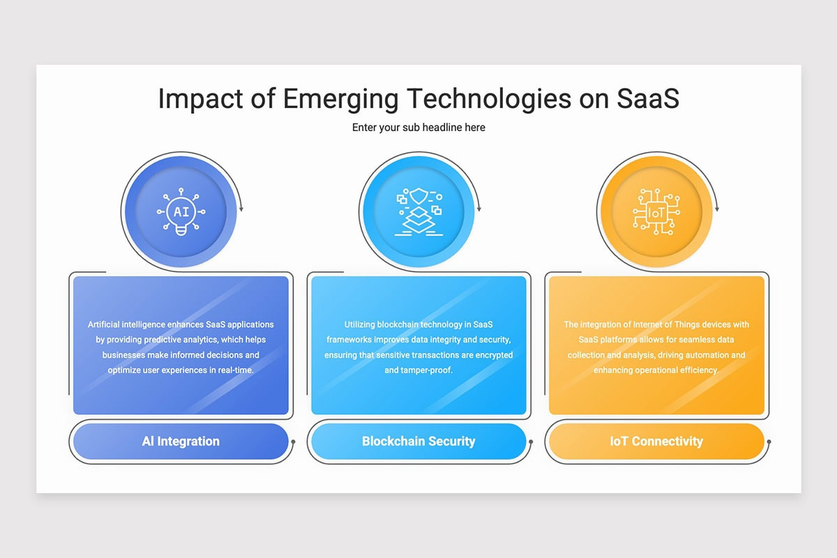 SaaS Business Model Overview PowerPoint Template | Nulivo Market