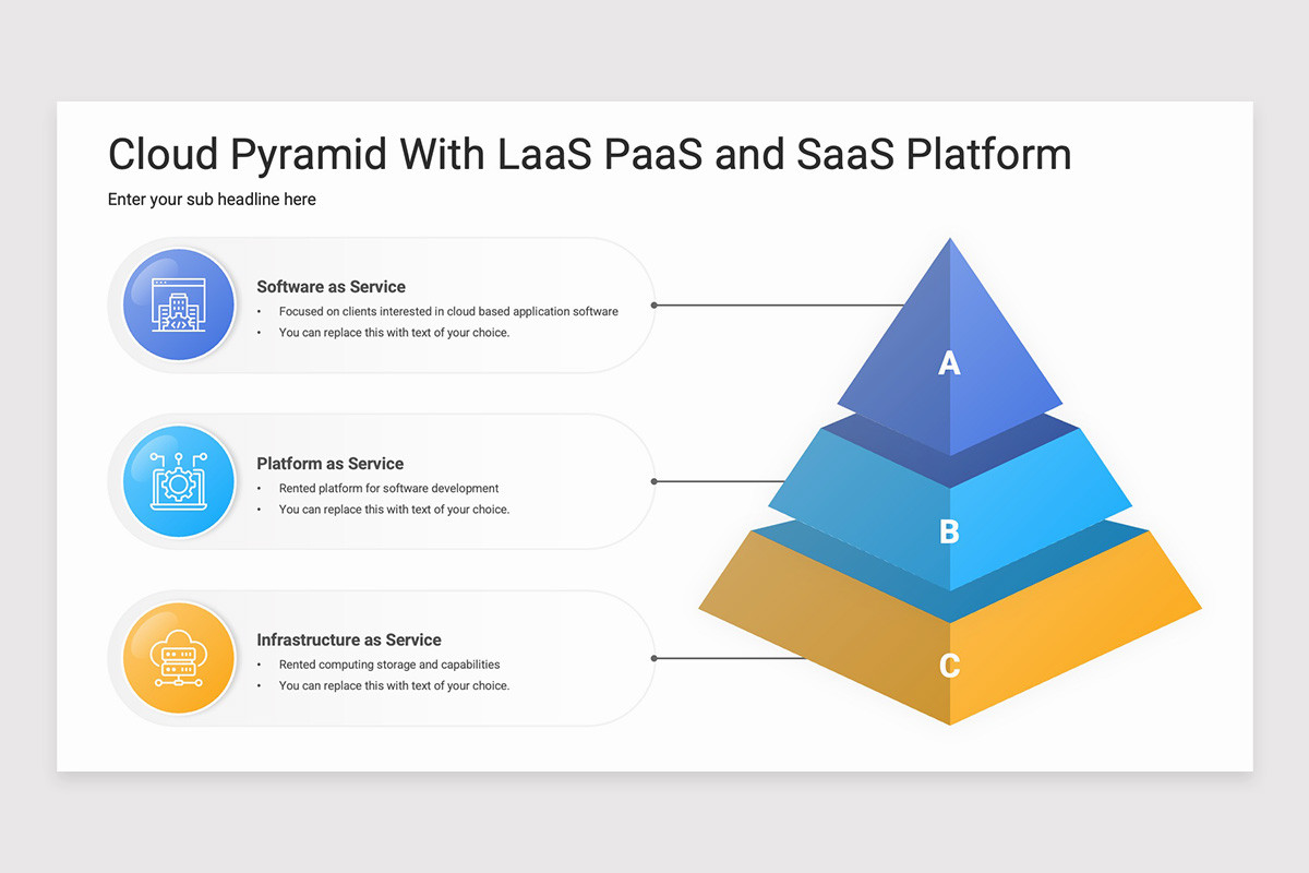 SaaS Platform Google Slides Template | Nulivo Market