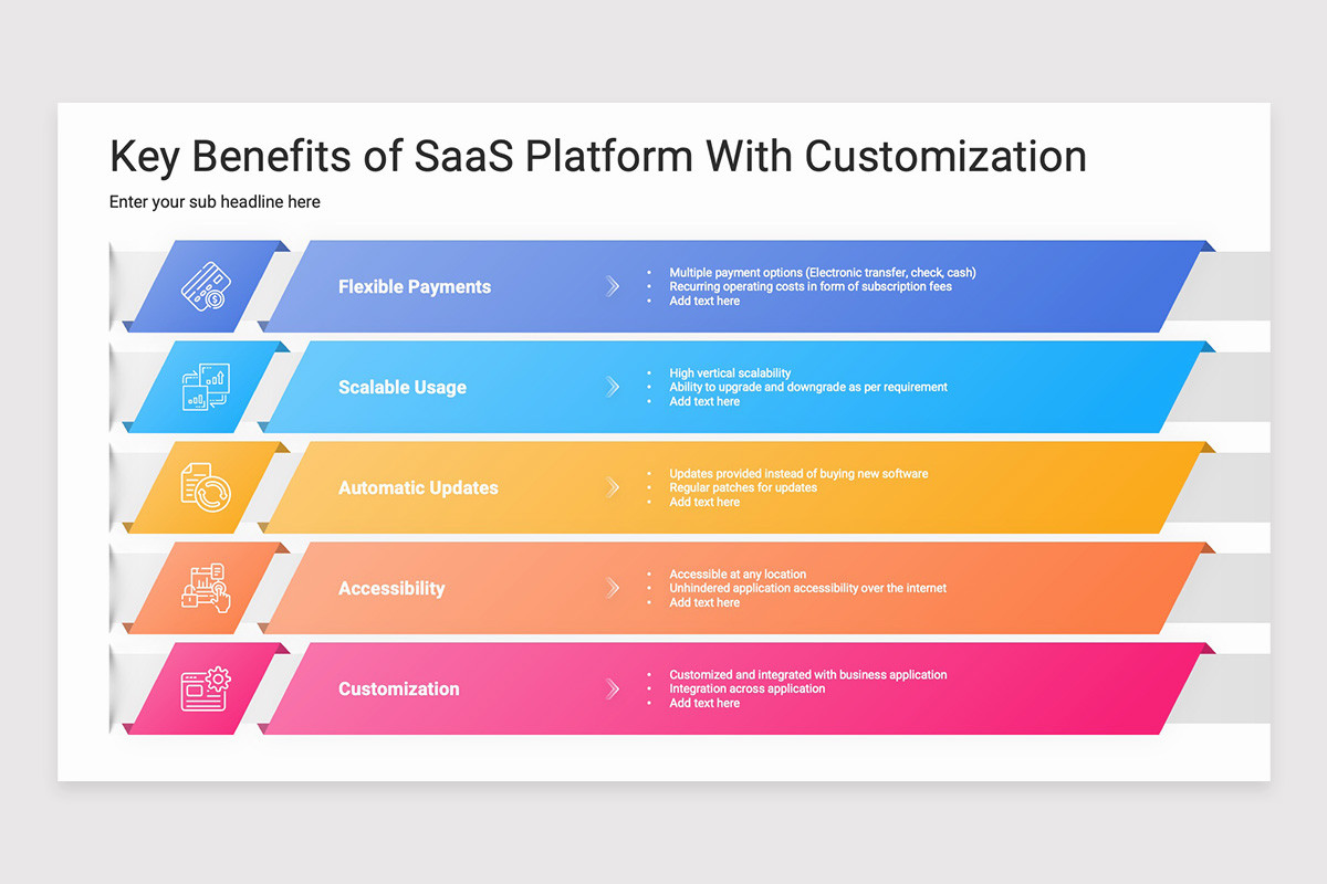 SaaS Platform PowerPoint Template | Nulivo Market