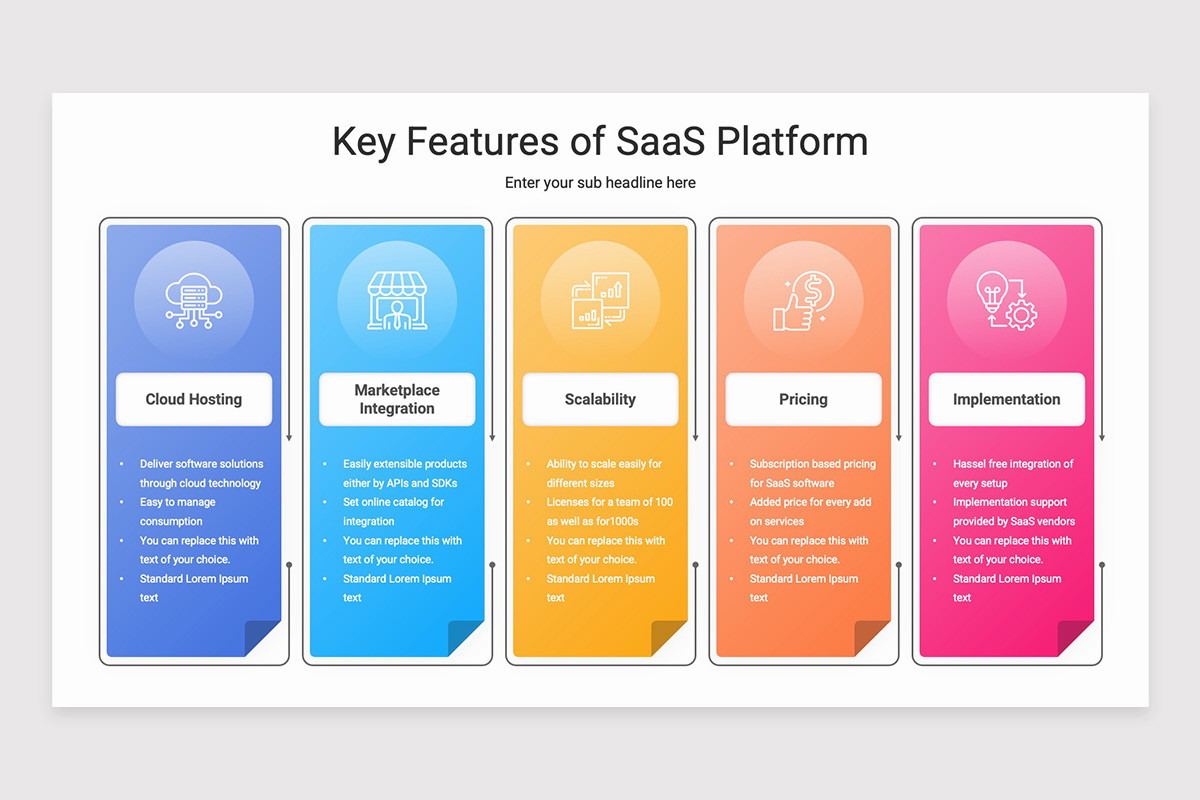 SaaS Platform PowerPoint Template | Nulivo Market