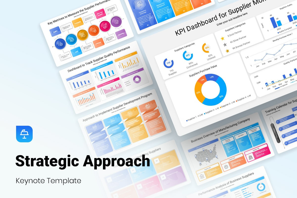 Strategic Approach Keynote Template | Nulivo Market
