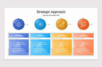 Strategic Approach Google Slides Template | Nulivo Market