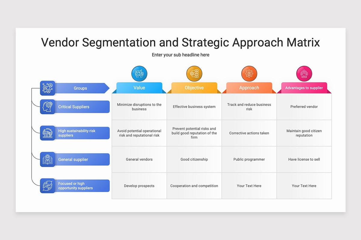 Strategic Approach PowerPoint Template | Nulivo Market