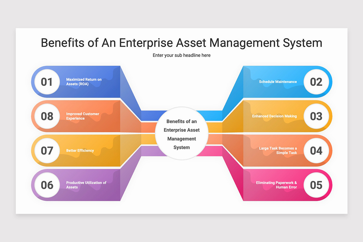 Enterprise Asset Management Google Slides Template | Nulivo Market