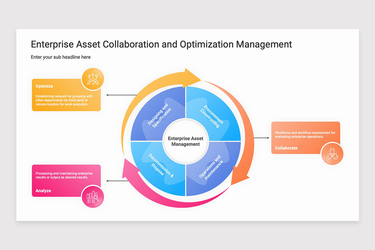 Enterprise Asset Management Google Slides Template | Nulivo Market
