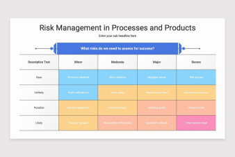 Key People Process Product Keynote Template | Nulivo Market