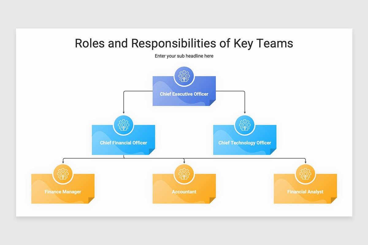 Key People Process Product Google Slides Template | Nulivo Market