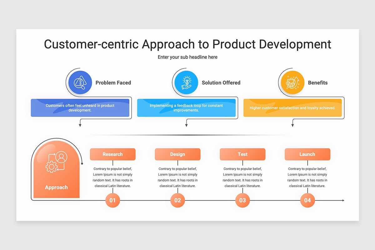 Key People Process Product Google Slides Template | Nulivo Market
