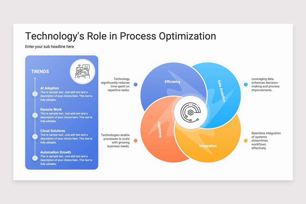 Key People Process Product PowerPoint Template | Nulivo Market