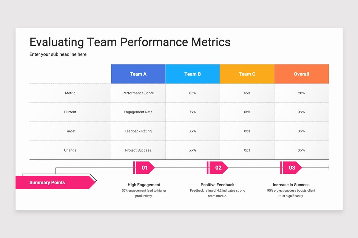 Key People Process Product PowerPoint Template | Nulivo Market