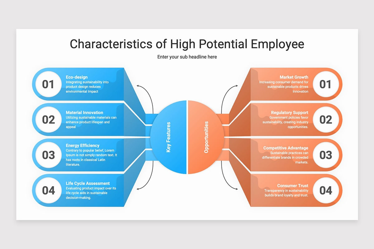 Key People Process Product PowerPoint Template | Nulivo Market