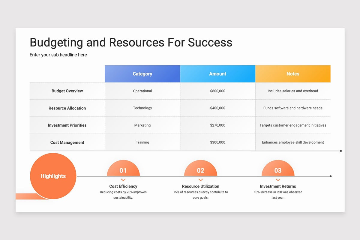 Key People Process Product PowerPoint Template | Nulivo Market