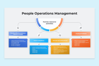 People Operations Management Keynote Template | Nulivo Market