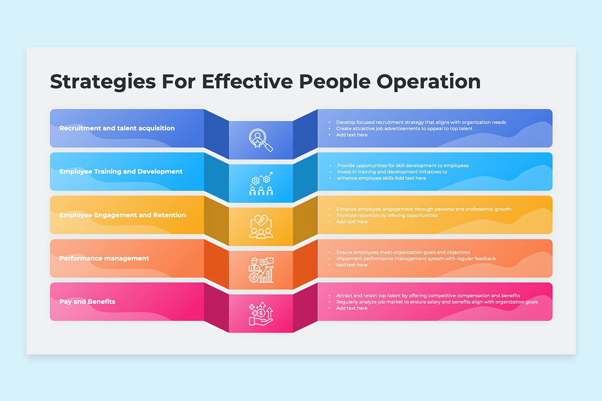 People Operations Management Google Slides Template | Nulivo Market