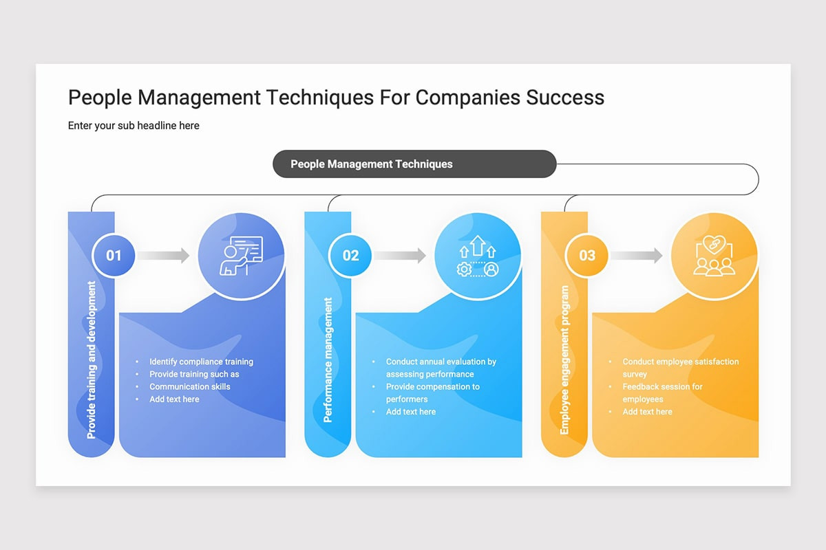 People Management PowerPoint Template | Nulivo Market