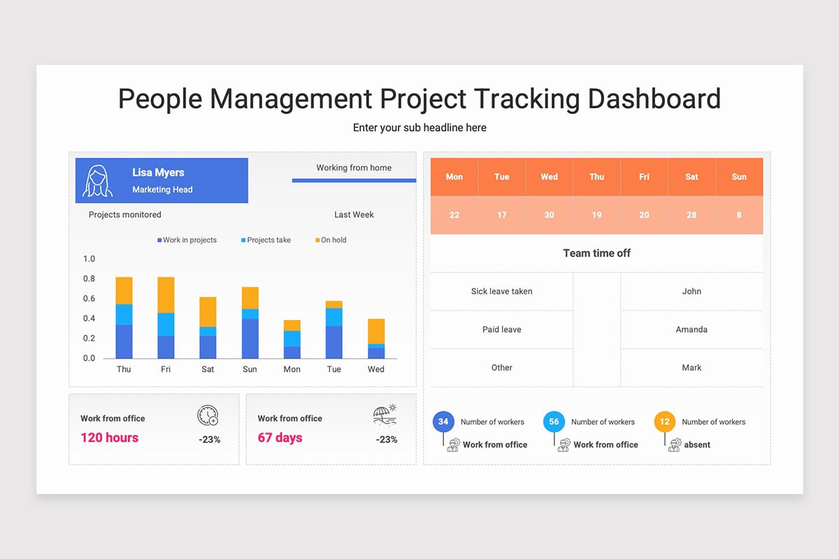 People Management PowerPoint Template | Nulivo Market