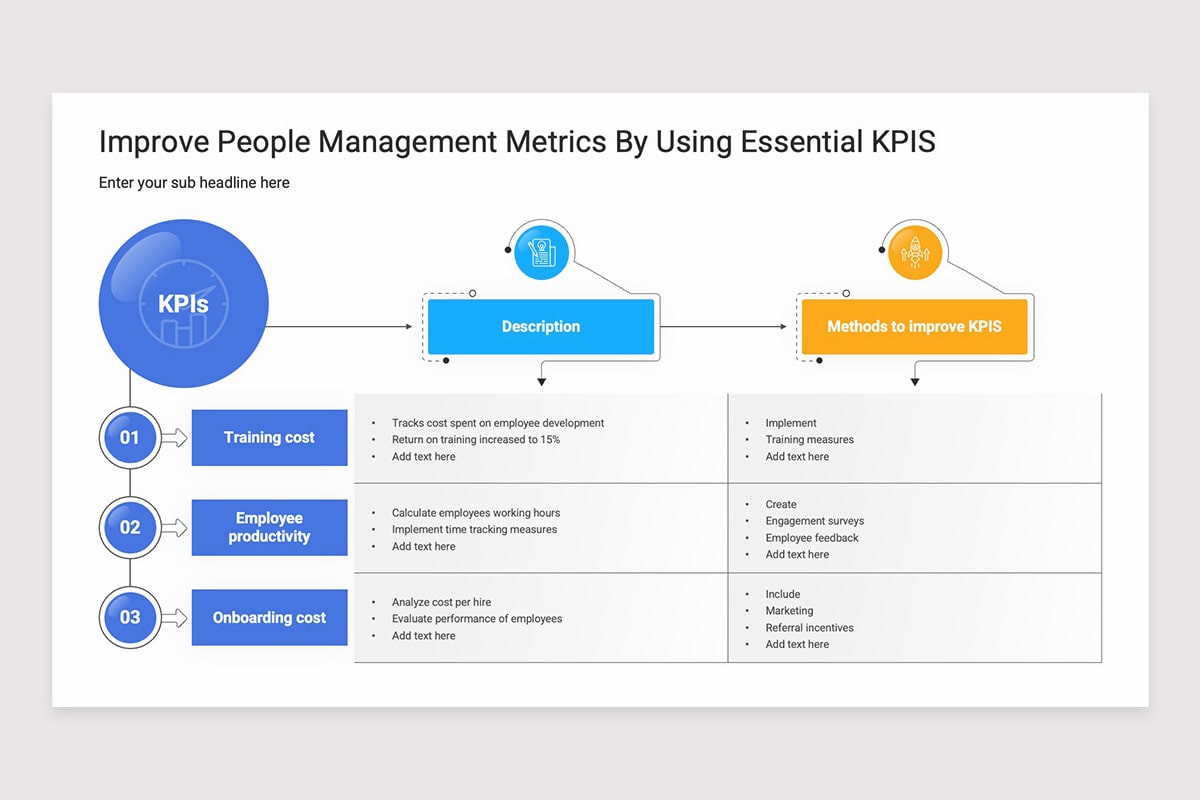 People Management PowerPoint Template | Nulivo Market