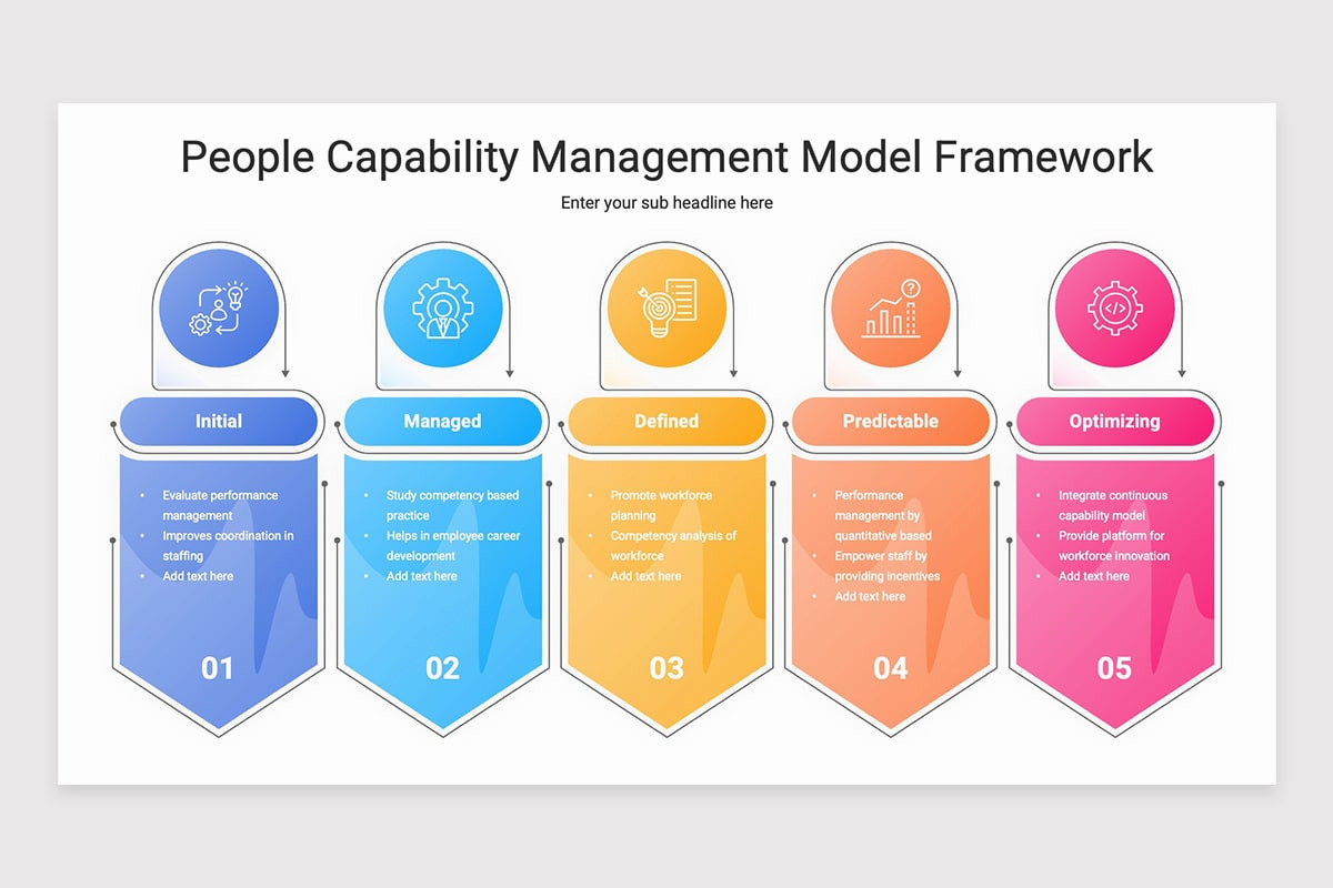 People Management PowerPoint Template | Nulivo Market