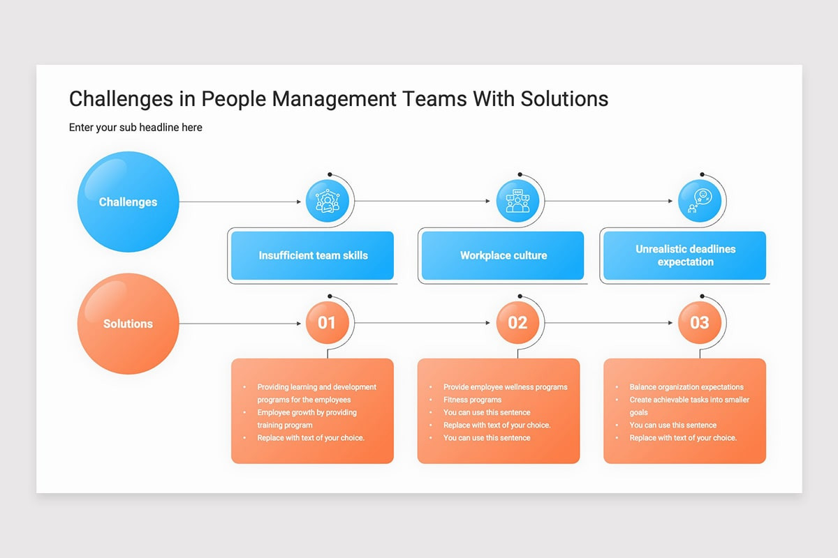 People Management PowerPoint Template | Nulivo Market