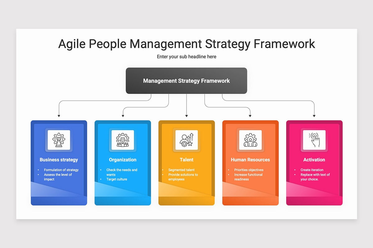 People Management PowerPoint Template | Nulivo Market