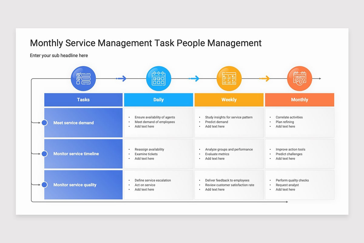 People Management PowerPoint Template | Nulivo Market