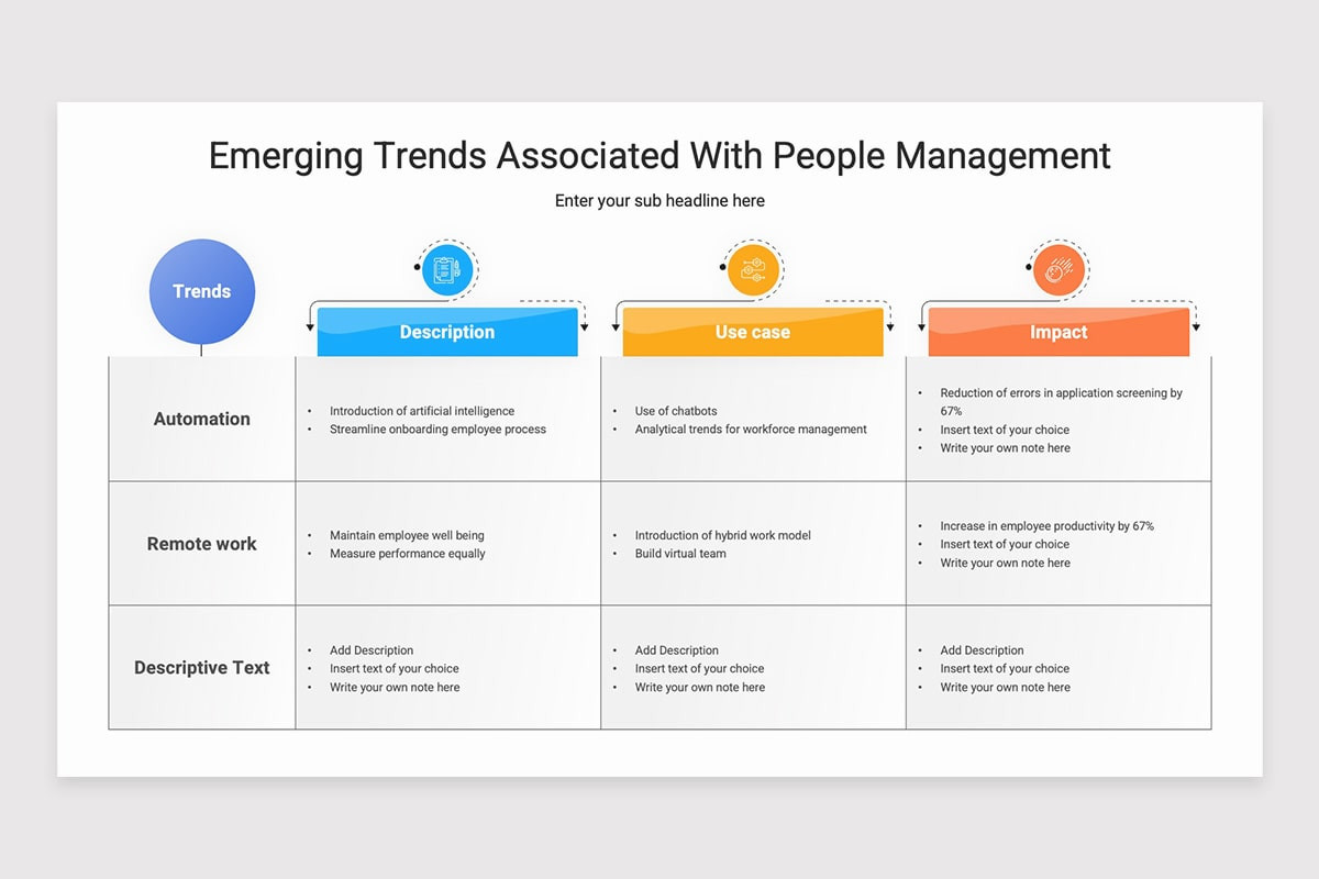 People Management PowerPoint Template | Nulivo Market