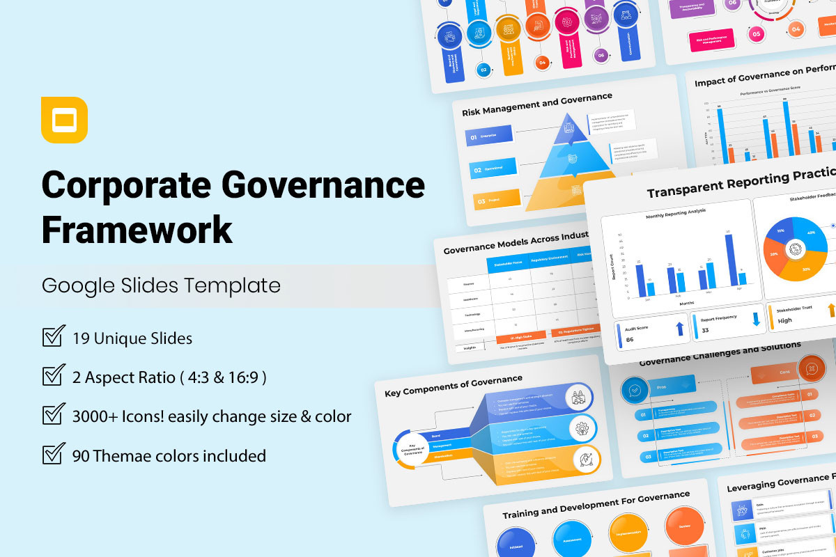 Corporate Governance Framework Google Slides Template | Nulivo Market